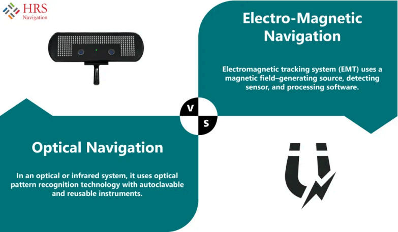 Optical vs EM Tracking: Which is Better for Neuronavigation? - HRS
